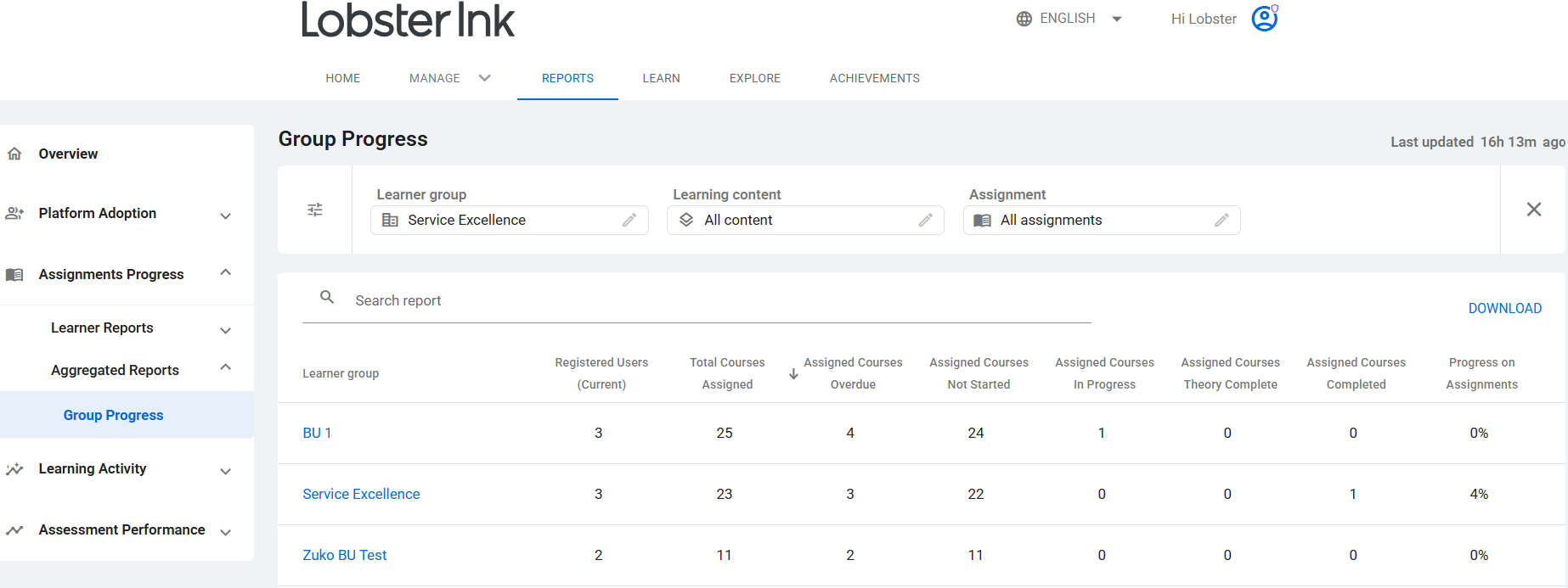 Assignments Progress: Group Progress – Lobster Ink | Workspaces