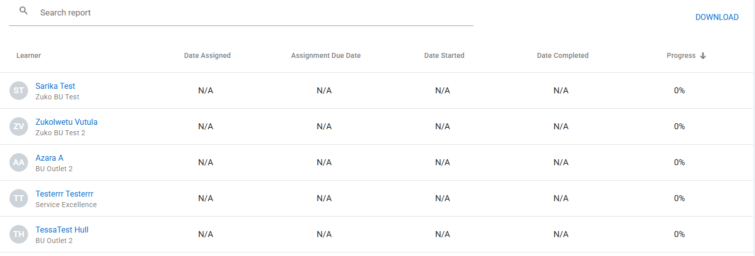 Learning Activity: Course Progress – Lobster Ink | Workspaces